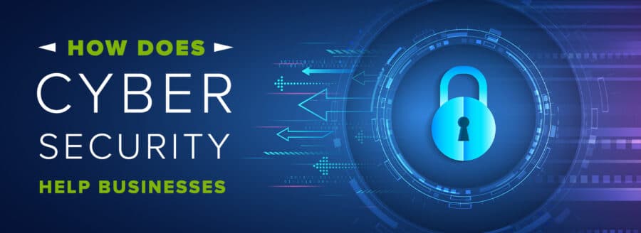 Boosting Business Trust with Optimal Cyber Security Solutions